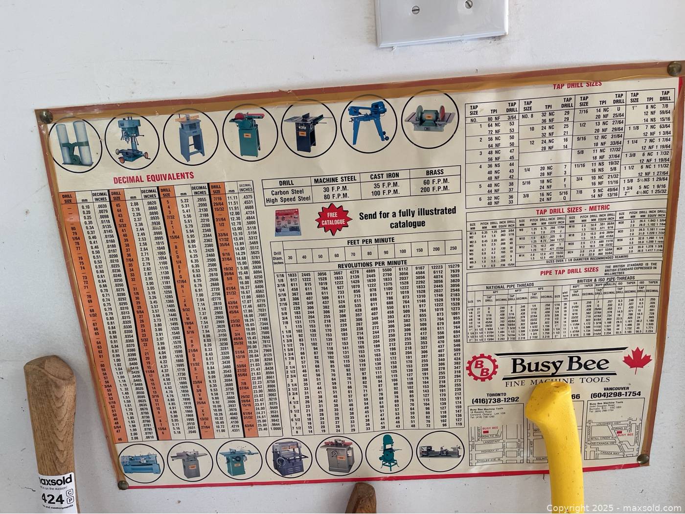 Three axes and Busy Bee tools poster | Maxsold
