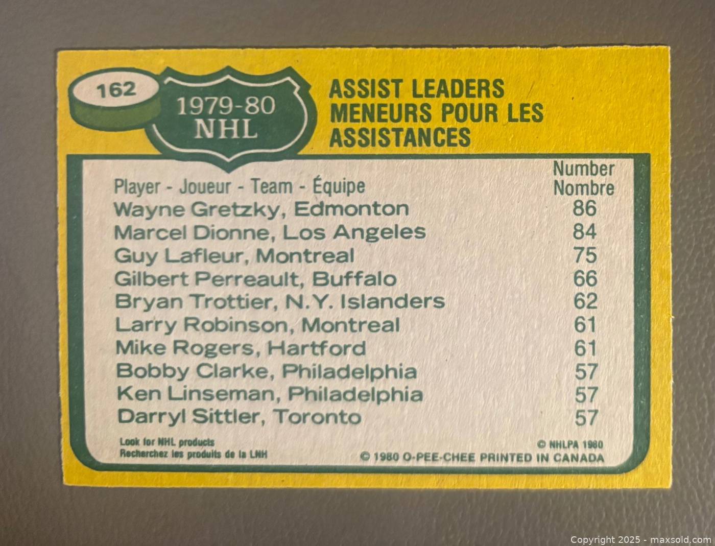 1980-81 O-Pee-Chee Wayne Gretzky Assist Leader card #162 | Maxsold