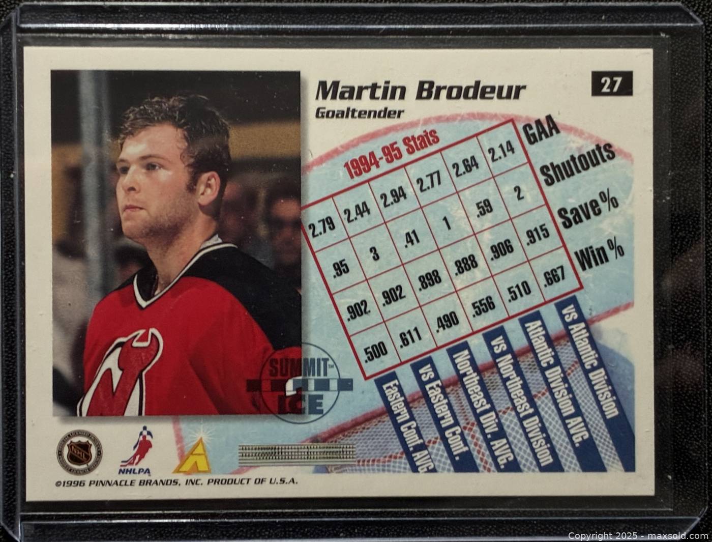 1995-96 Summit Martin Brodeur Artist's Proof Card | Maxsold