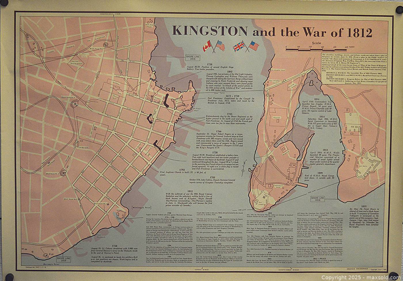 Kingston history posters, set of 3 | Maxsold