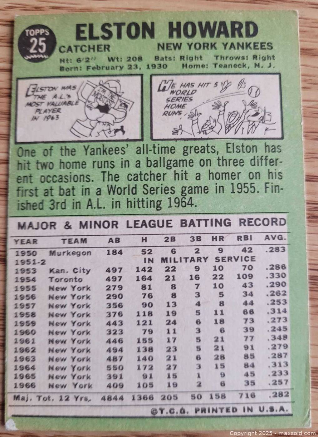1967 Topps Elston Howard baseball card | Maxsold