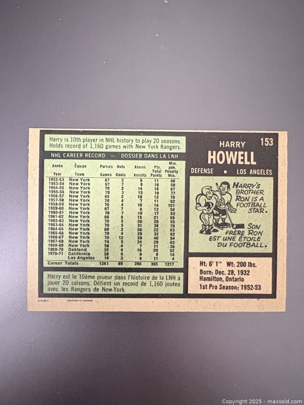 1971 O-Pee-Chee Harry Howell #153 Hockey Card | Maxsold