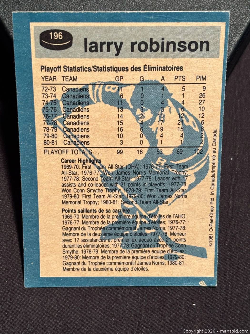 1981-82 O-Pee-Chee Larry Robinson #196 Hockey Card | Maxsold