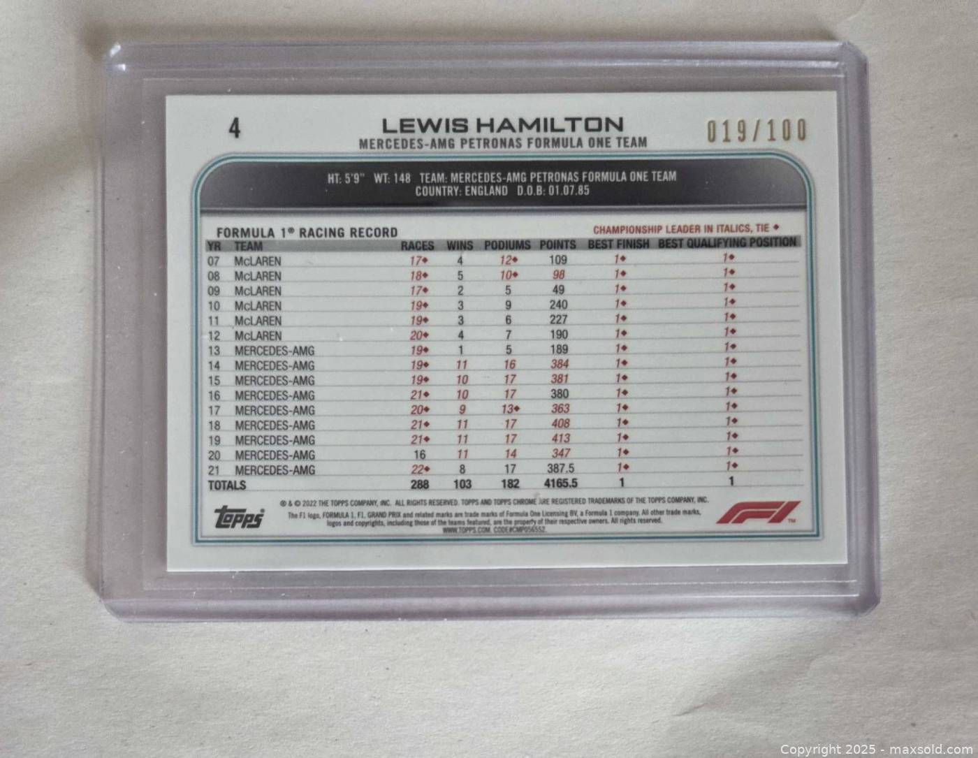 2022 Topps Chrome Lewis Hamilton Sepia /100 #4 | Maxsold